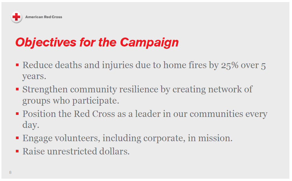 The Power of Collaboration: Home Fire Campaign – Red Cross Central ...