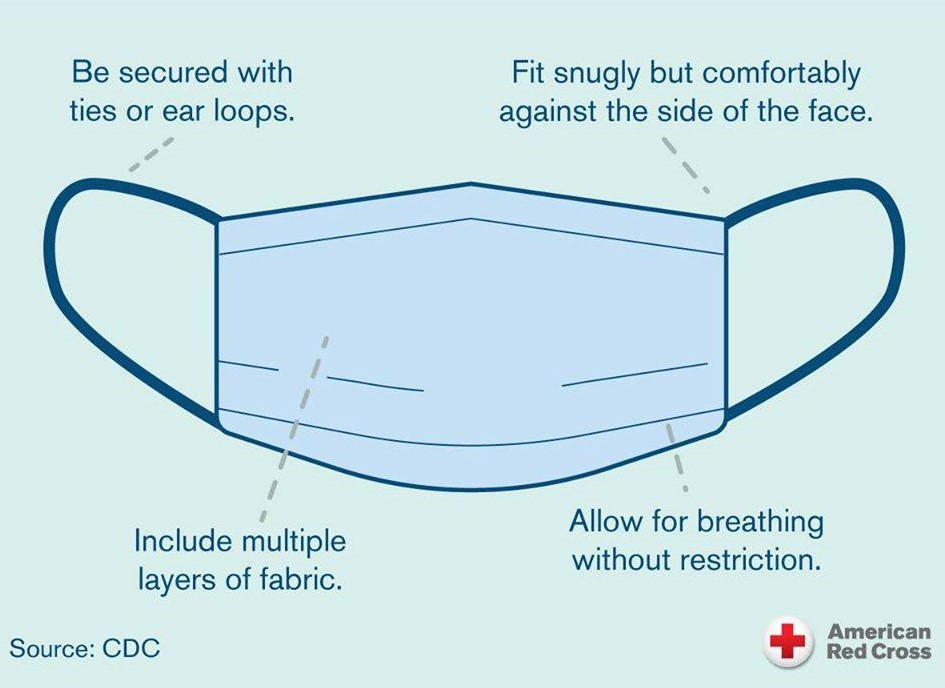 Sew Many Ways to Help! – Red Cross Central California Blog